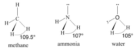 Bond Angles - Chemistry Video | Clutch Prep
